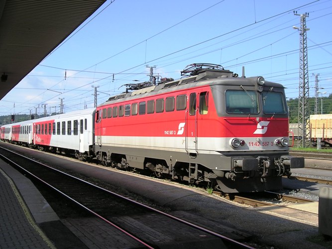 ÖBB Class 1042 and 1142 – European Traction